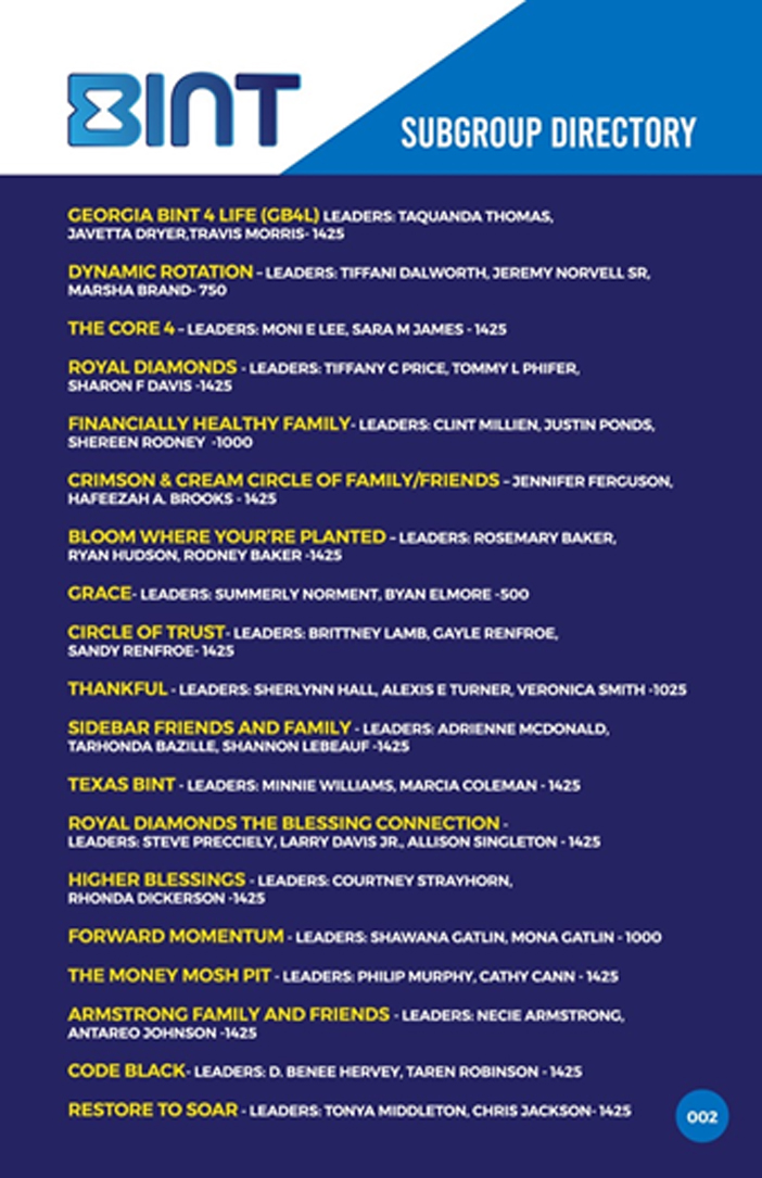 About Us – Bintscam